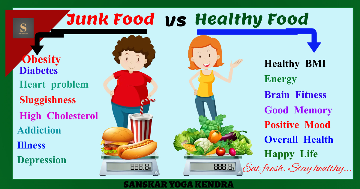 Healthy Vs Junk Food